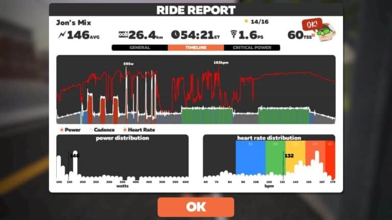 Zwift Workouts en Training Plans - Waddenfietser