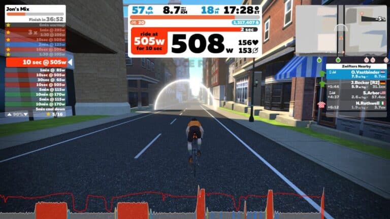 Zwift Workouts en Training Plans - Waddenfietser